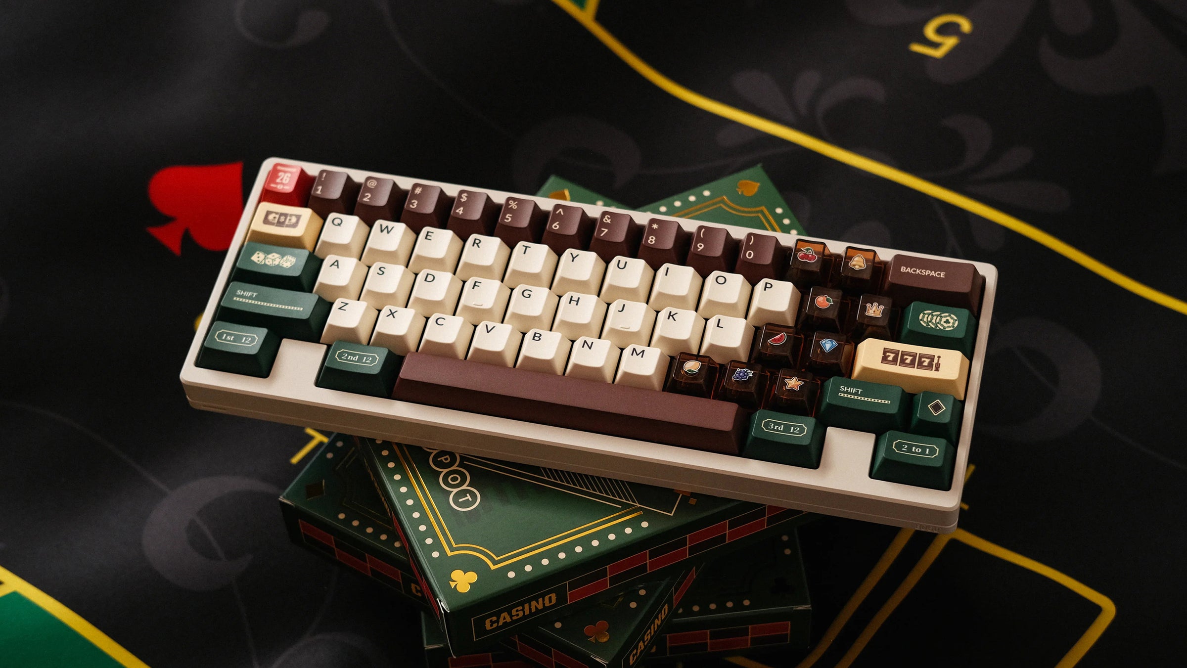 Keycaps for Mechanical Keyboard|Keyreative