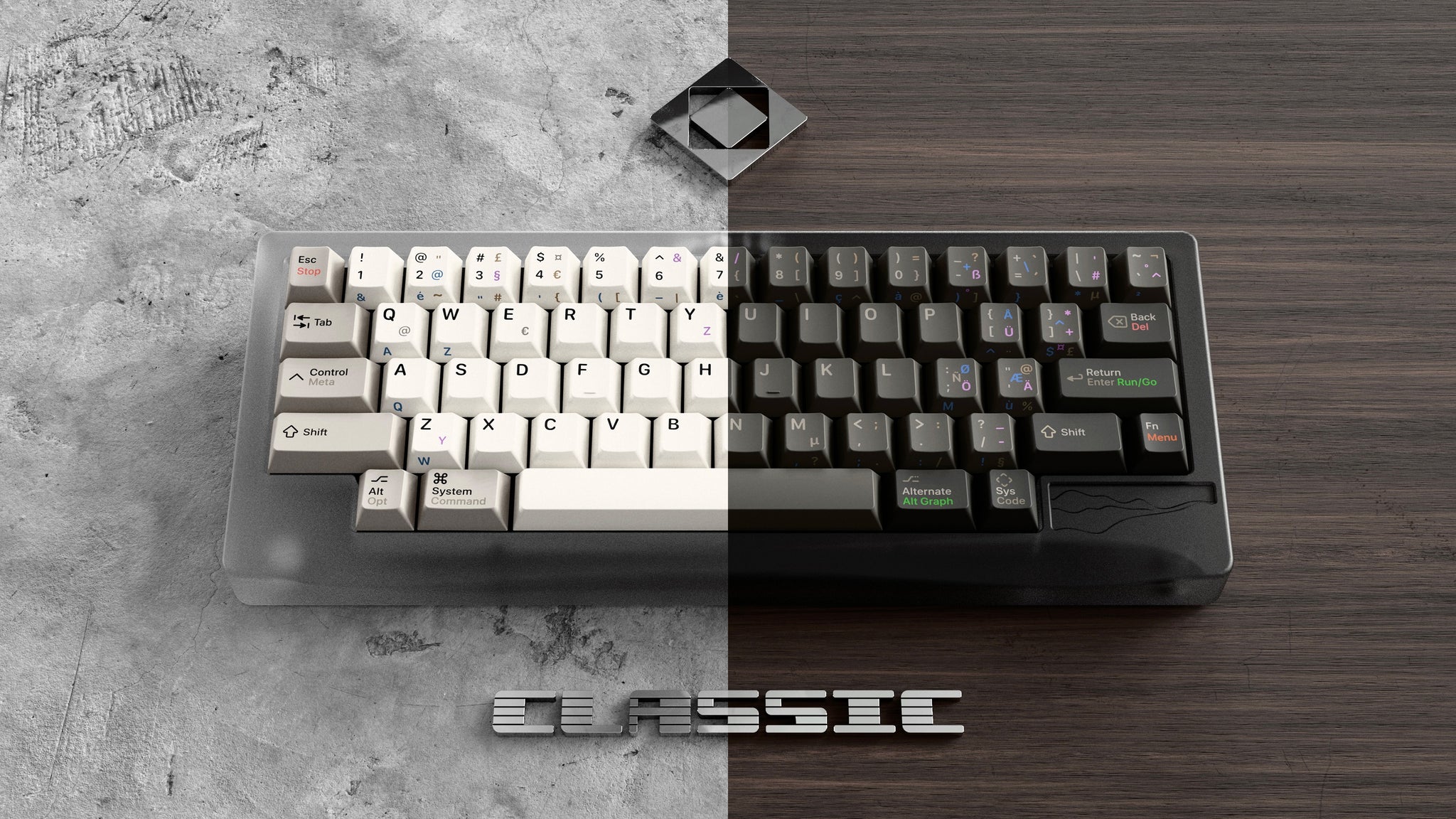 KAP MV Classic Keycaps|Keyreative