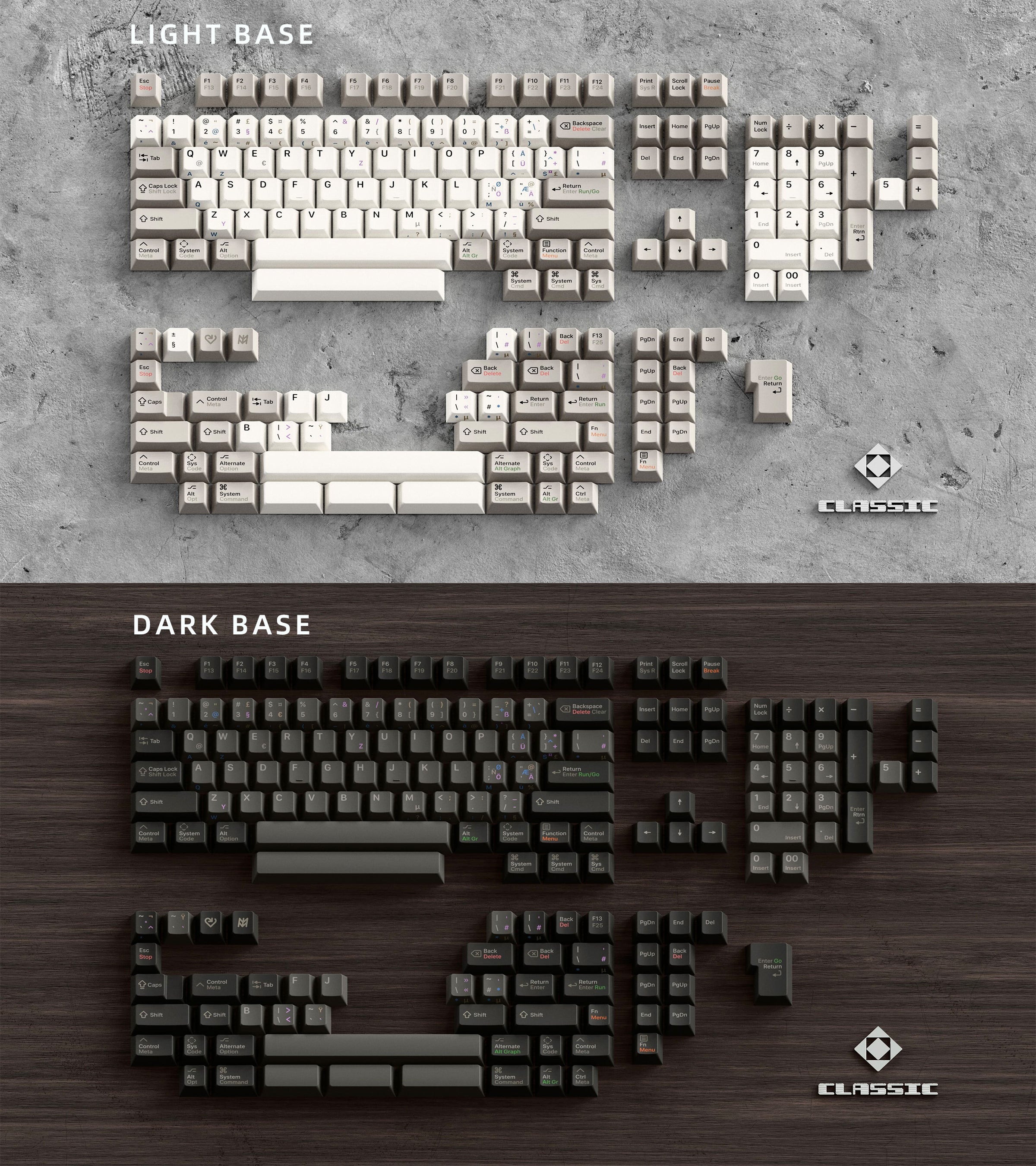 KAP MV Classic Keycaps|Keyreative