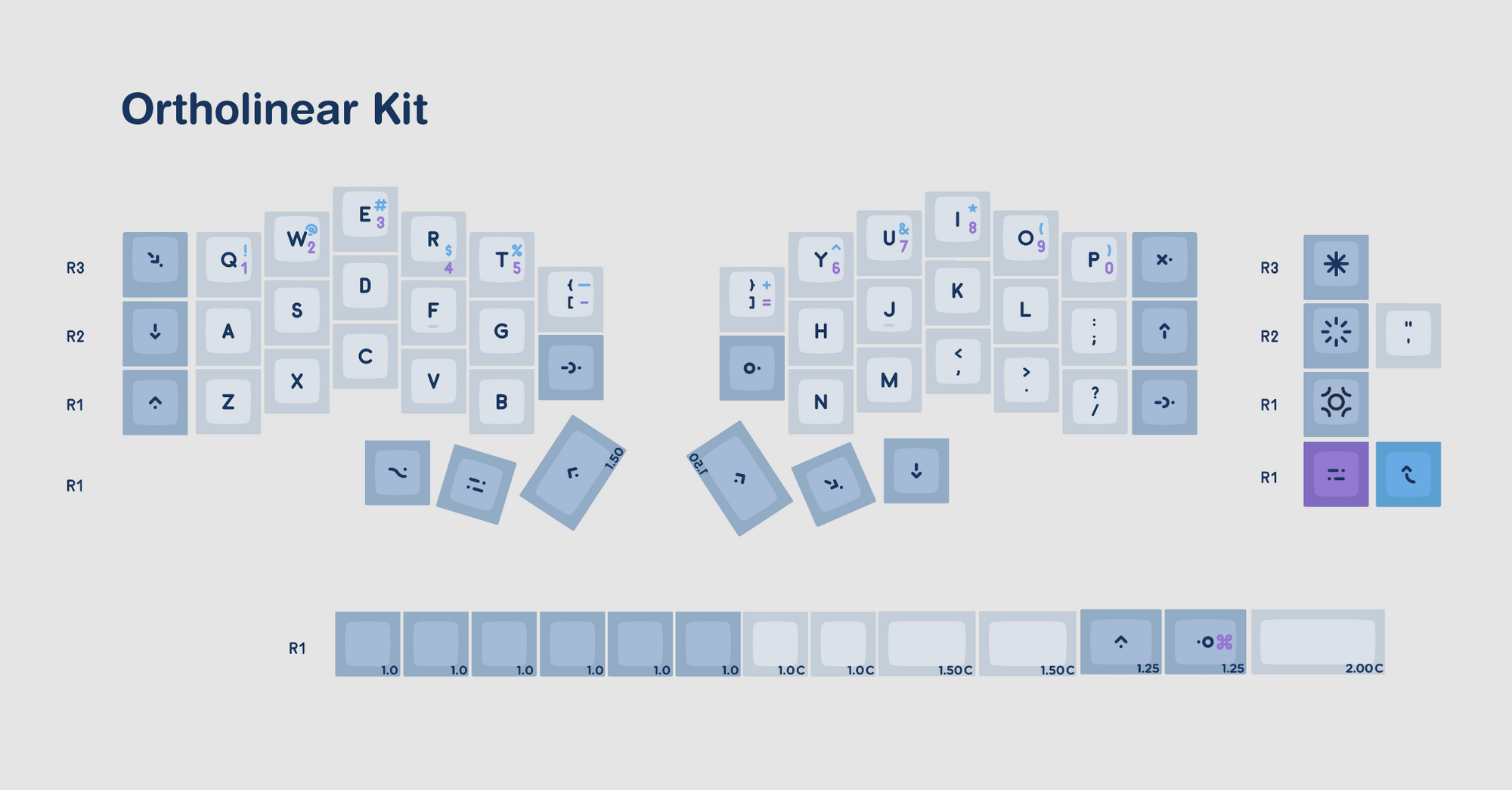 KAT Operator Thickened Double Shot PBT Keycaps Designed by Biip