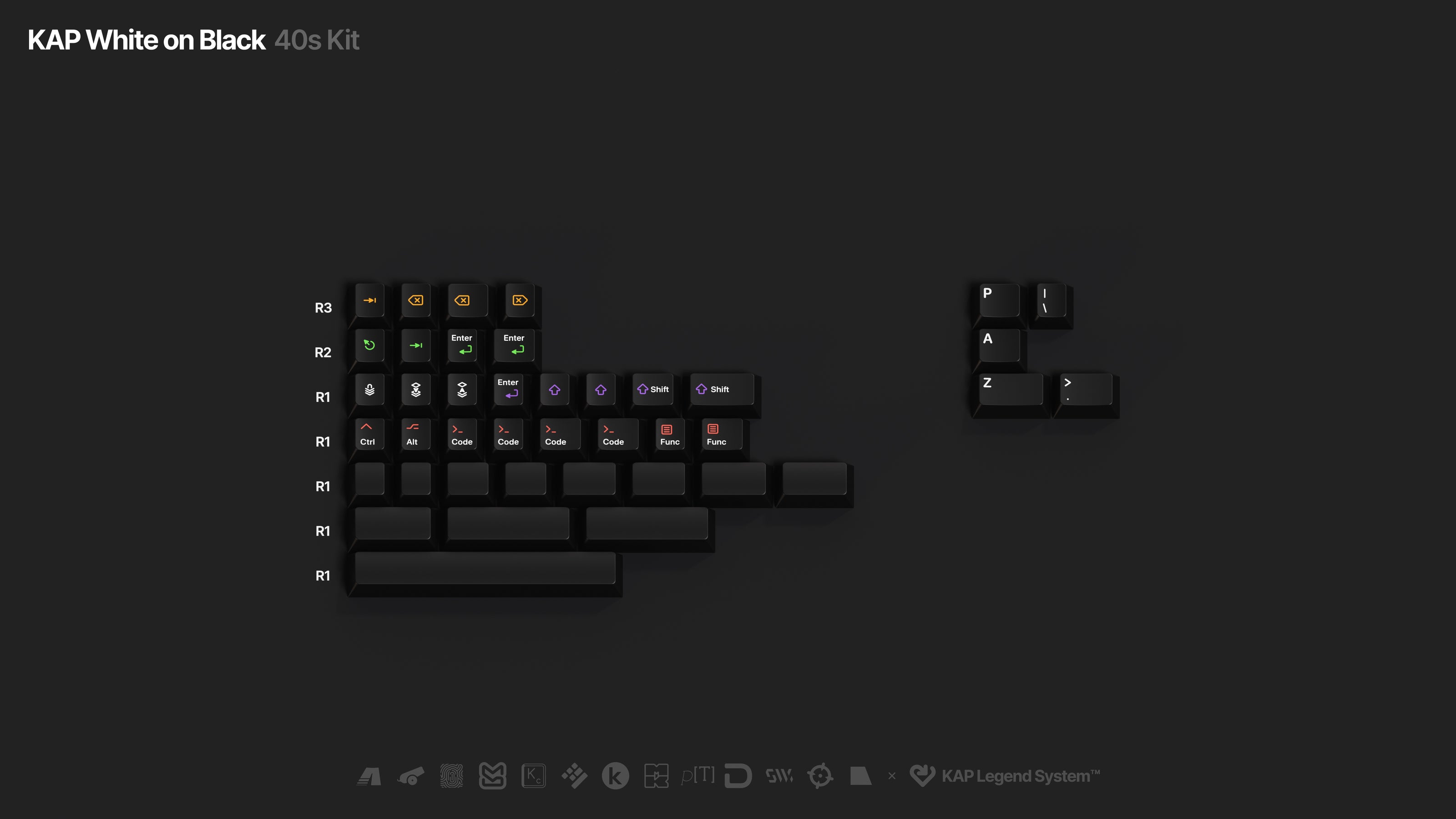 KAP WOB Cherry Profile Keycaps|Keyreative